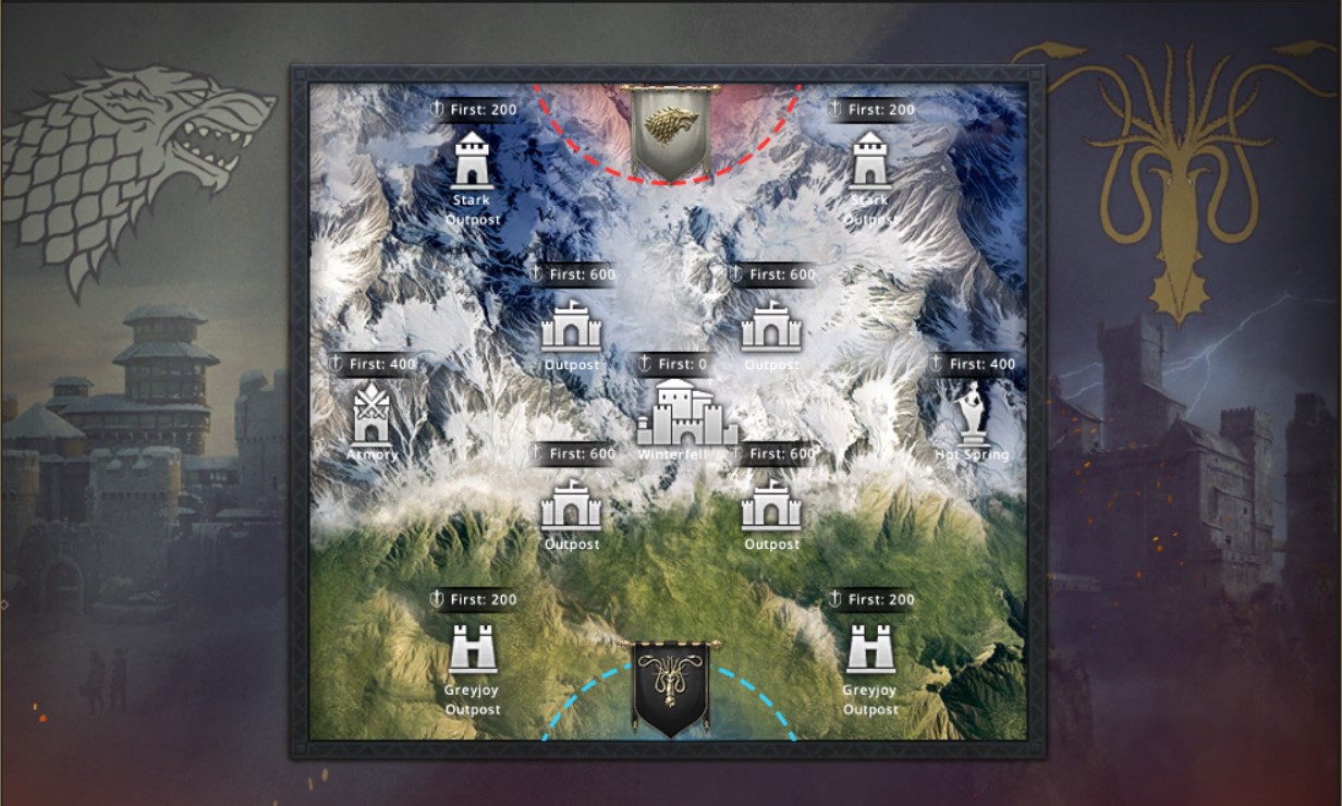 Winterfell Map